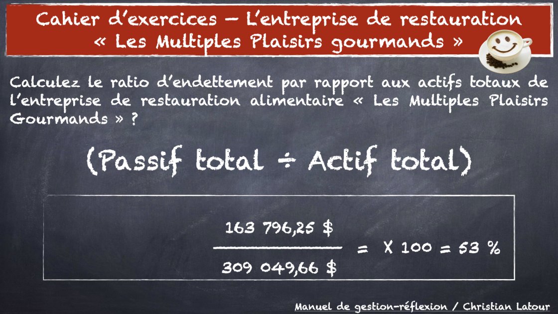 Le calcul du ratio d’endettement par rapport aux actifs totaux de l ... Le calcul du ratio d’endettement par rapport aux actifs totaux de l ...